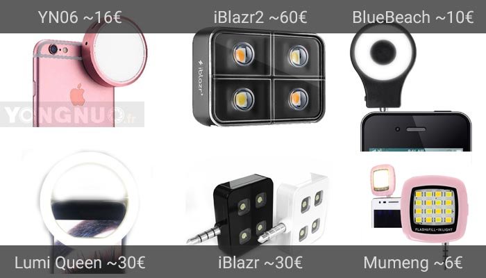 Test : Flash LED YN06 iPhone - Blog Yongnuo